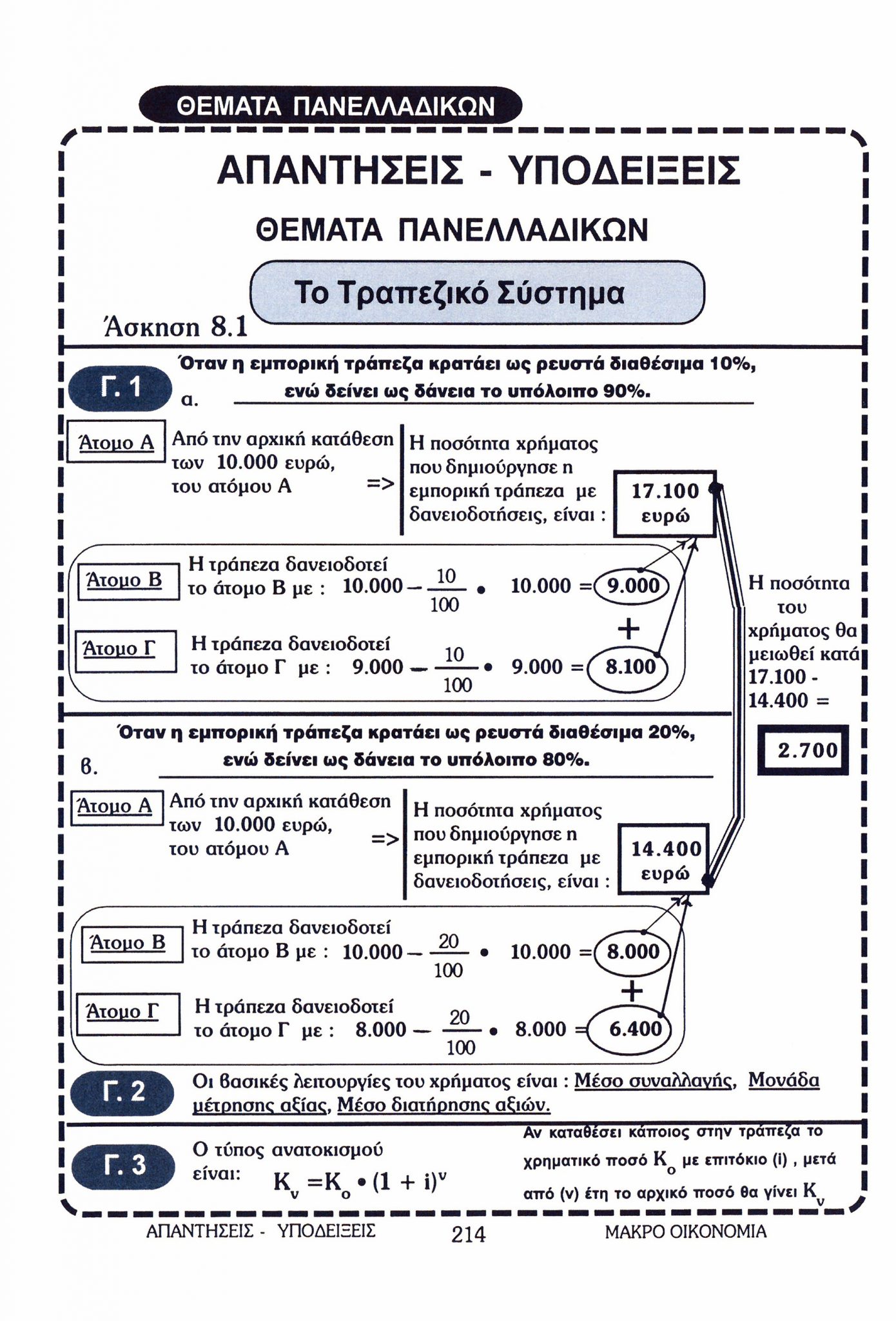 8ο Κεφάλαιο – Χρήμα – Λειτουργίες του Χρήματος – Τραπεζικό Σύστημα ...