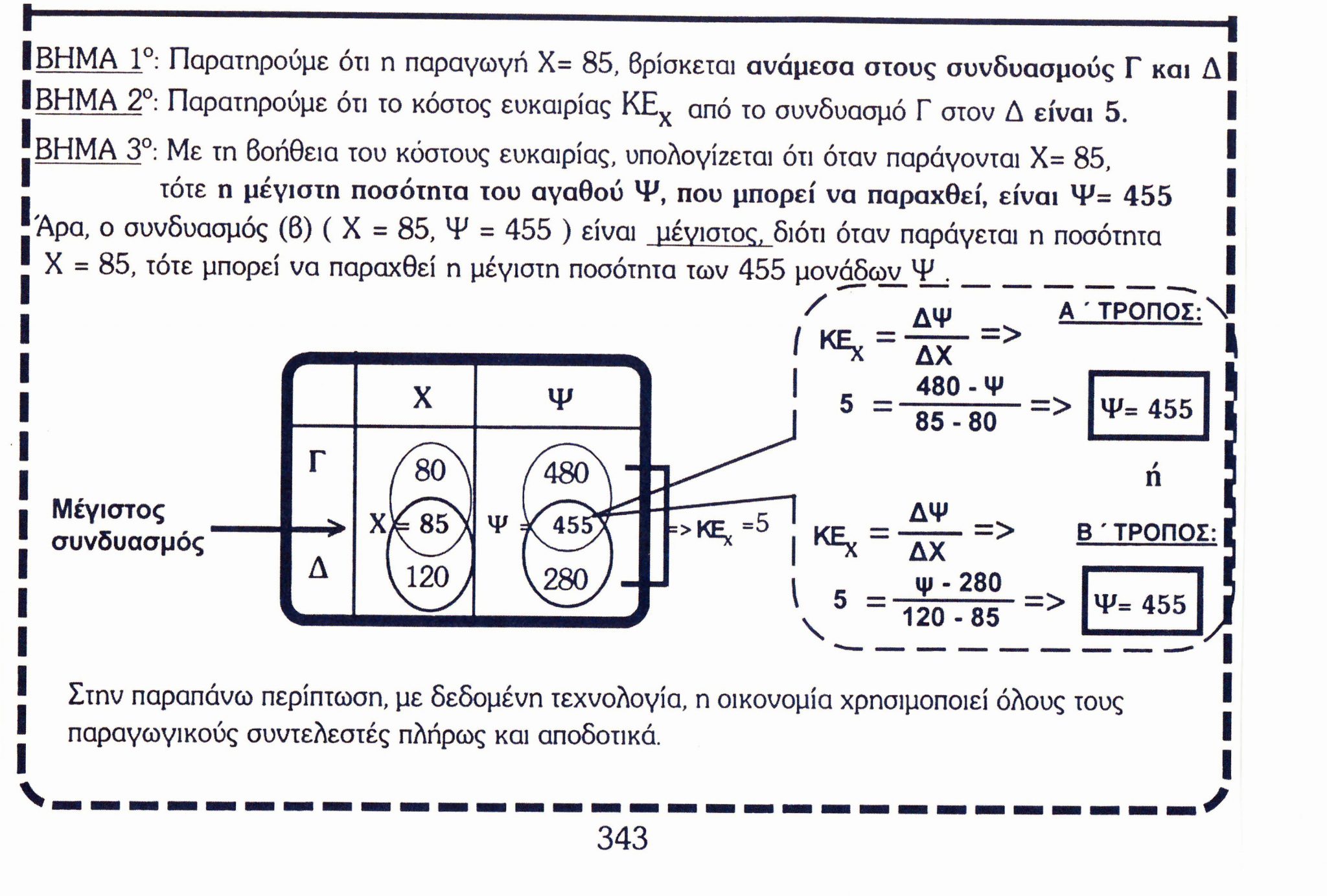 1ο Κεφάλαιο – Η καμπύλη Παραγωγικών Δυνατοτήτων – Κόστος Ευκαιρίας – Οι ...