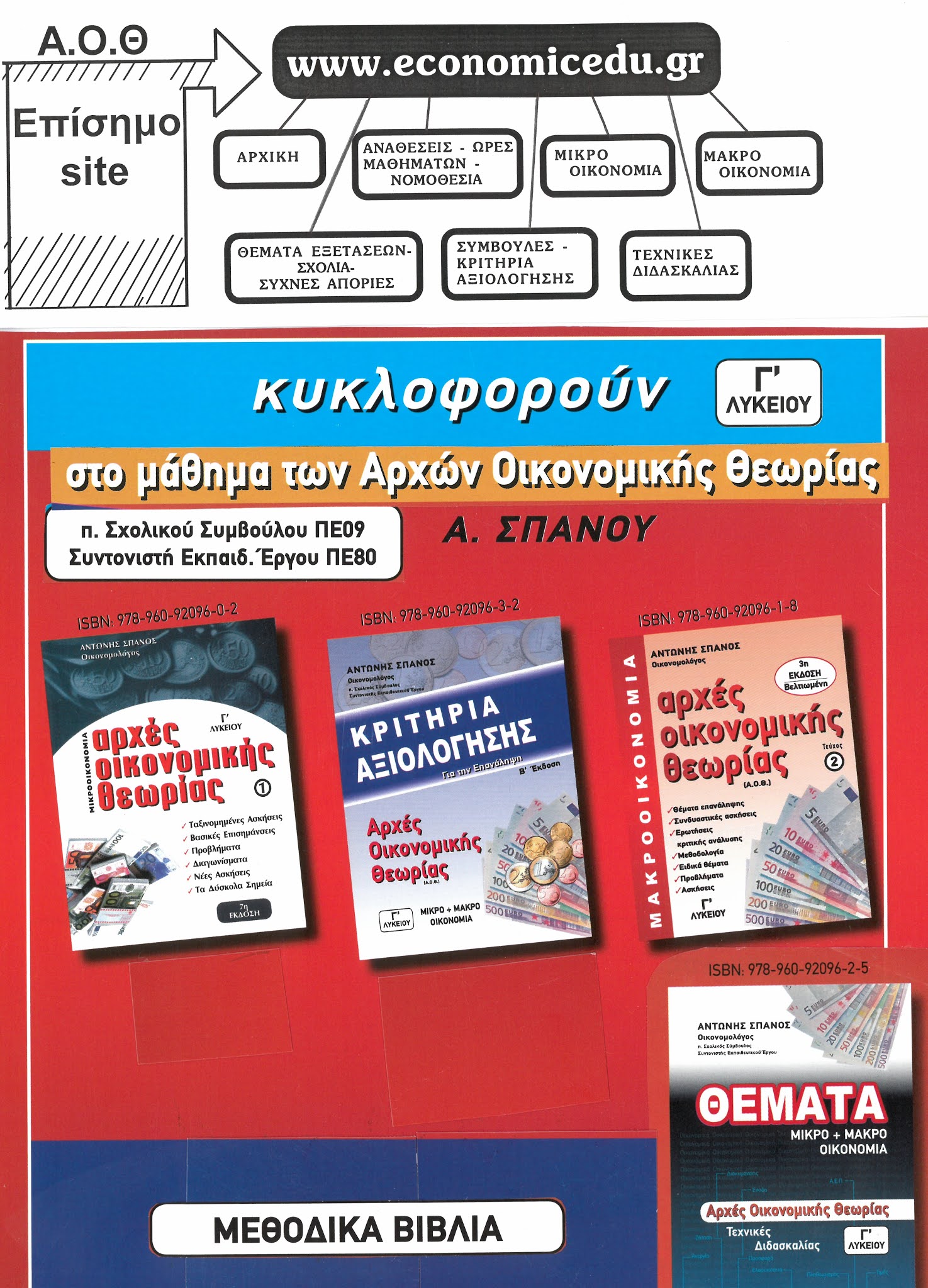 Συχνές Απορίες | ΑΡΧΕΣ ΟΙΚΟΝΟΜΙΚΗΣ ΘΕΩΡΙΑΣ (ΑΟΘ) Γ ΛΥΚΕΙΟΥ - ΜΕΘΟΔΙΚΑ ...