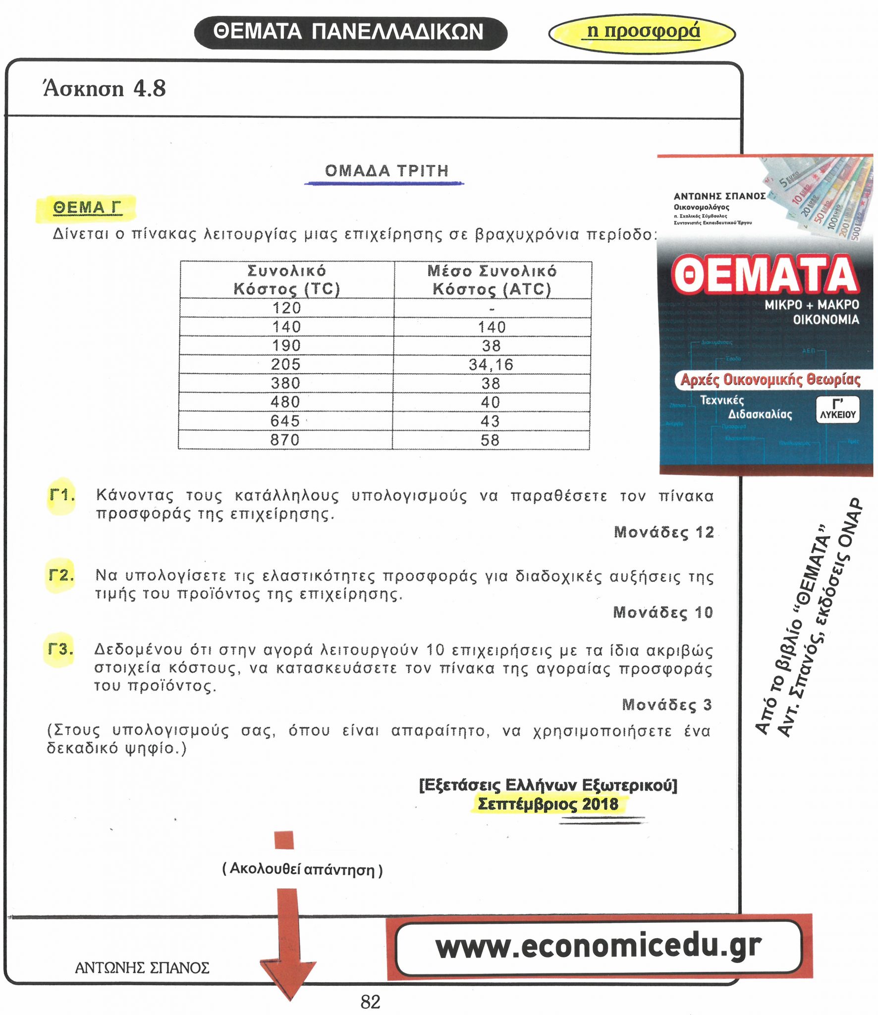 4ο Κεφάλαιο – Νόμος προσφοράς – Καμπύλη προσφοράς – Ελαστικότητα της ...