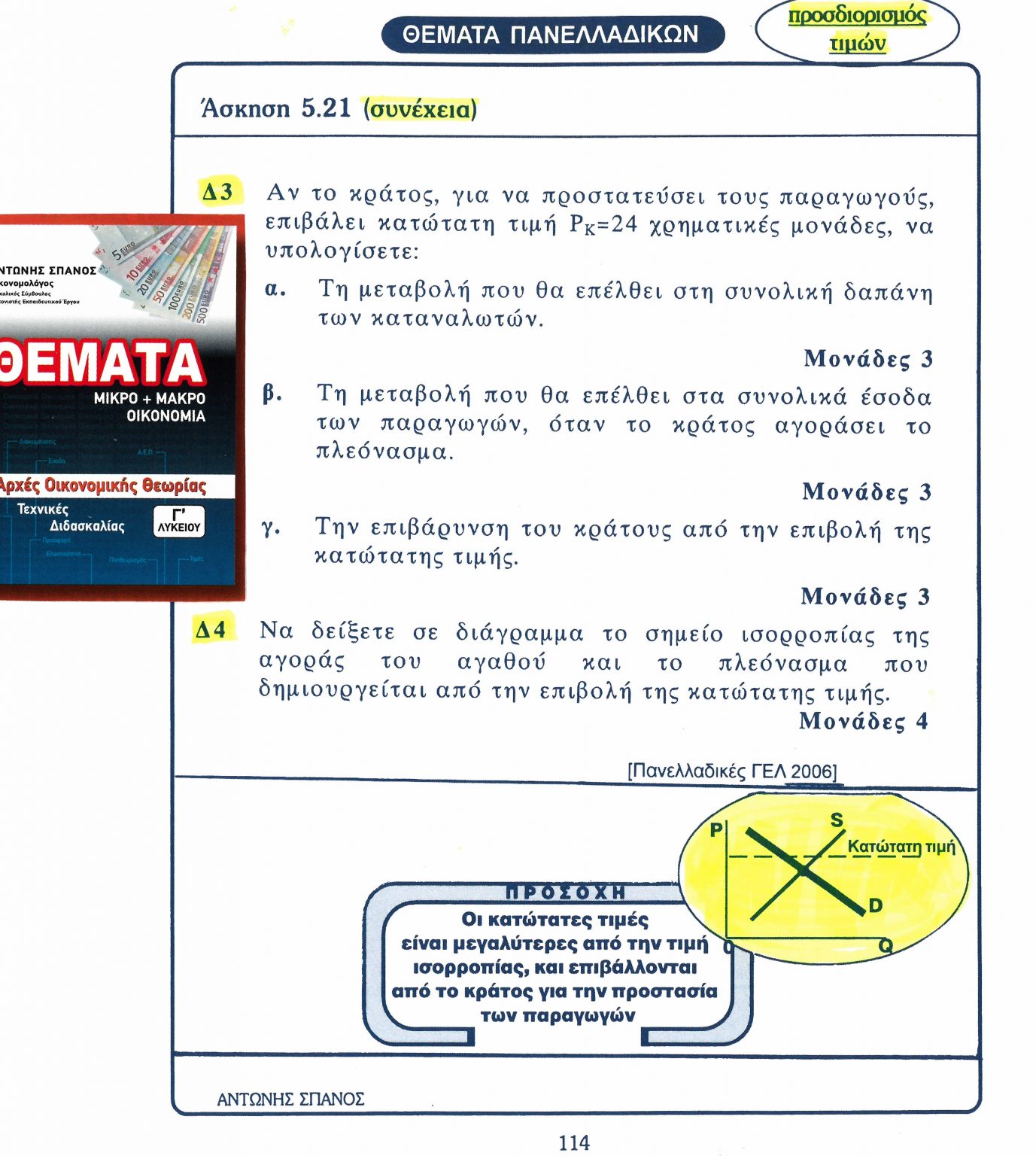 5ο Κεφάλαιο – Τιμή ισορροπίας – Πλεόνασμα – Έλλειμμα – Ποσότητα ...