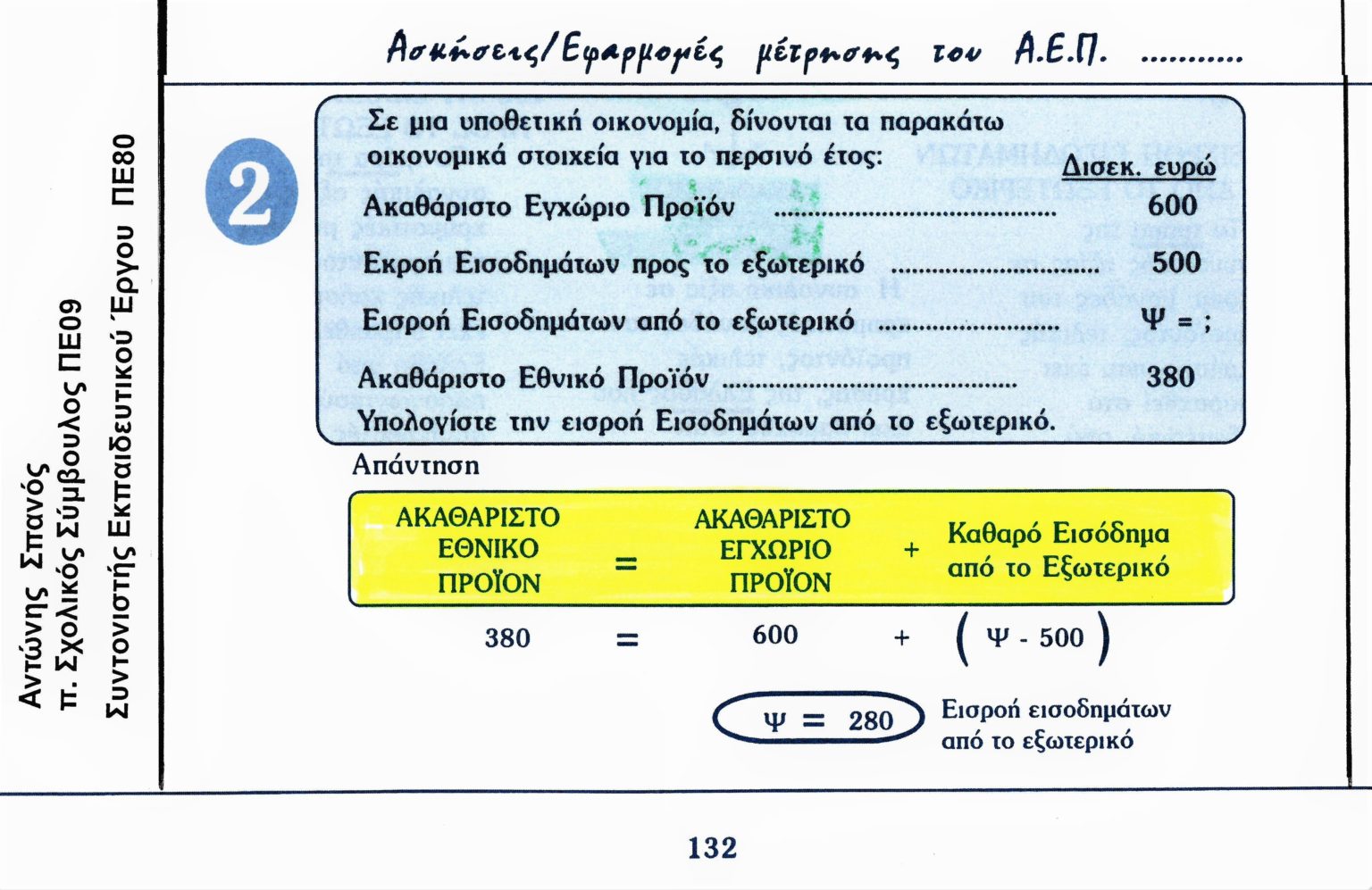 7ο Κεφάλαιο – Μακρο οικονομική θεωρία – Σφάλμα σύνθεσης – Πραγματικό Α ...
