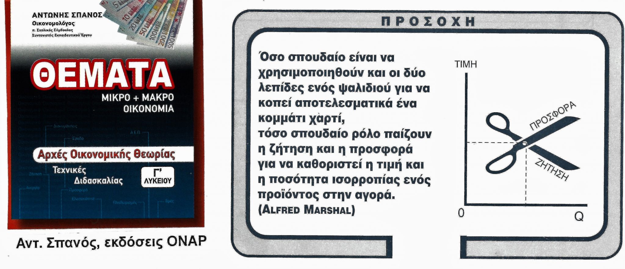 5ο Κεφάλαιο – Τιμή ισορροπίας – Πλεόνασμα – Έλλειμμα – Ποσότητα ...