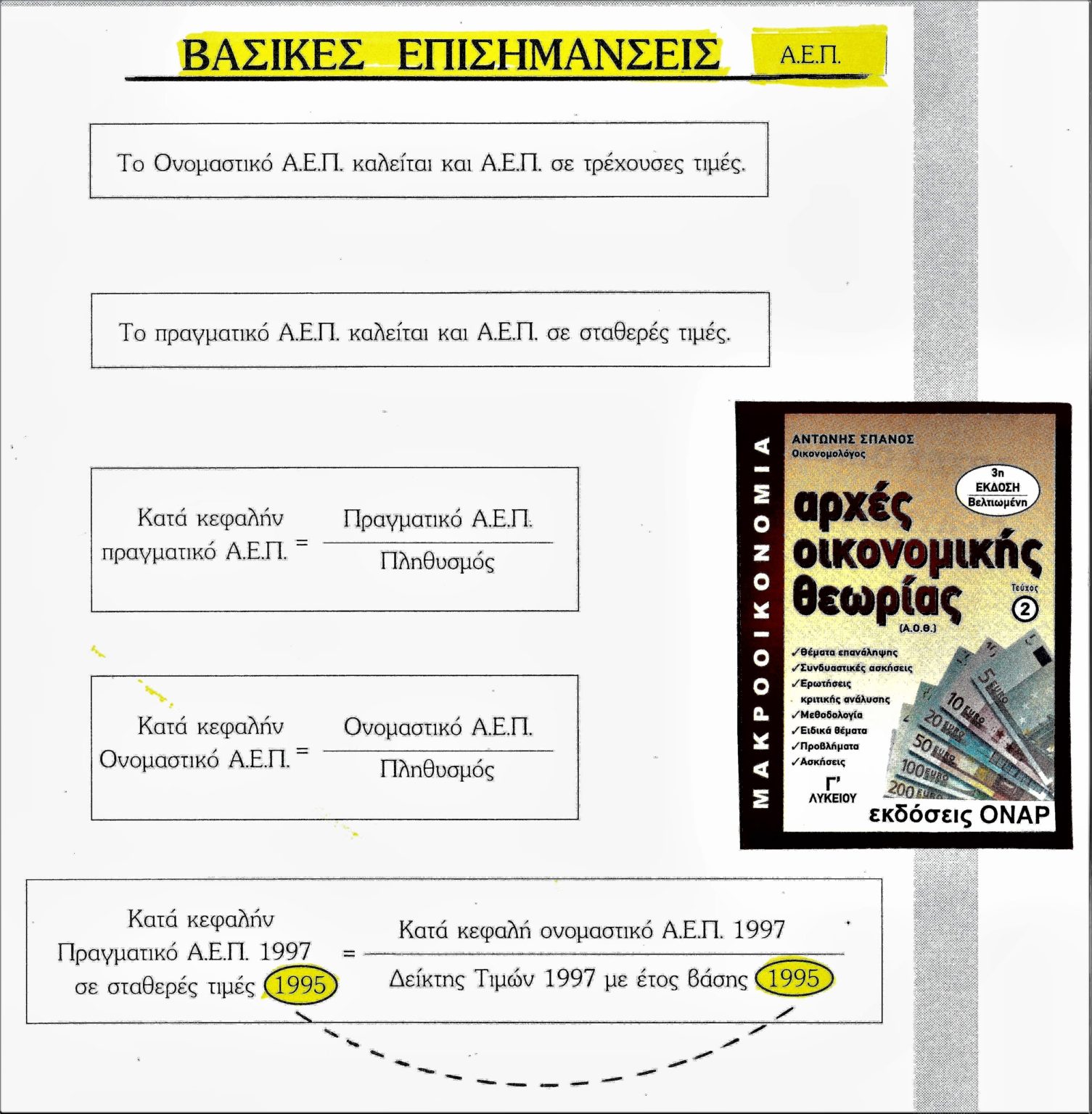 Συμβουλές προς υποψήφιους | ΑΡΧΕΣ ΟΙΚΟΝΟΜΙΚΗΣ ΘΕΩΡΙΑΣ (ΑΟΘ) Γ ΛΥΚΕΙΟΥ ...