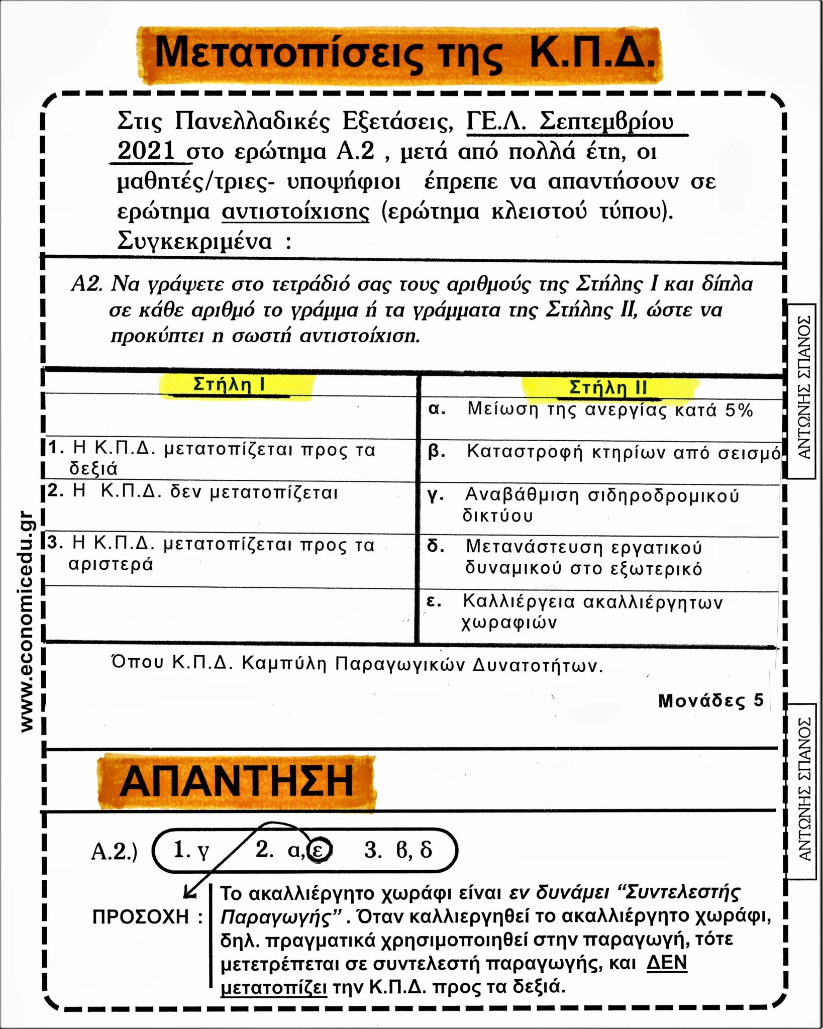 1ο Κεφάλαιο – Η καμπύλη Παραγωγικών Δυνατοτήτων – Κόστος Ευκαιρίας – Οι ...