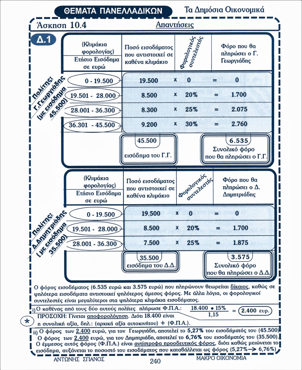 10ο Κεφάλαιο – Δημόσια Οικονομικά – Φόροι – Κρατικός Προϋπολογισμός ...